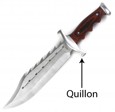 10 Terms all knife lovers should be familiar with