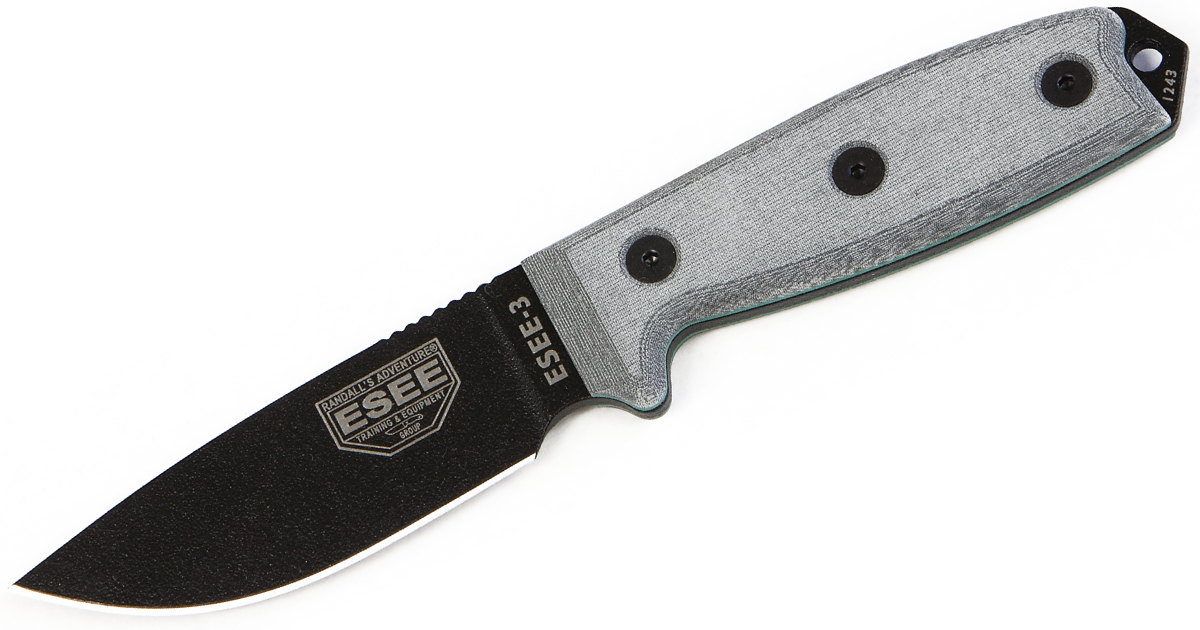 Best EDC Fixed Blade Knives in 2021 | Knife Depot